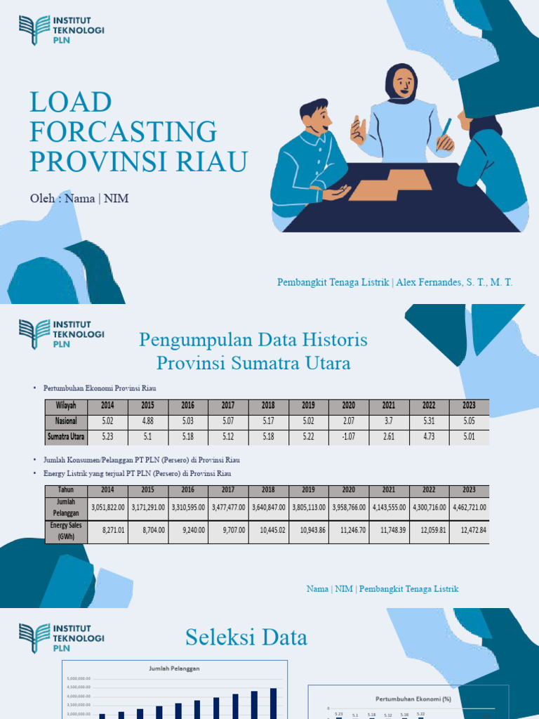 Presentasi Perhitungan Load Forcasting Provinsi Sumatra Utara | PDF
