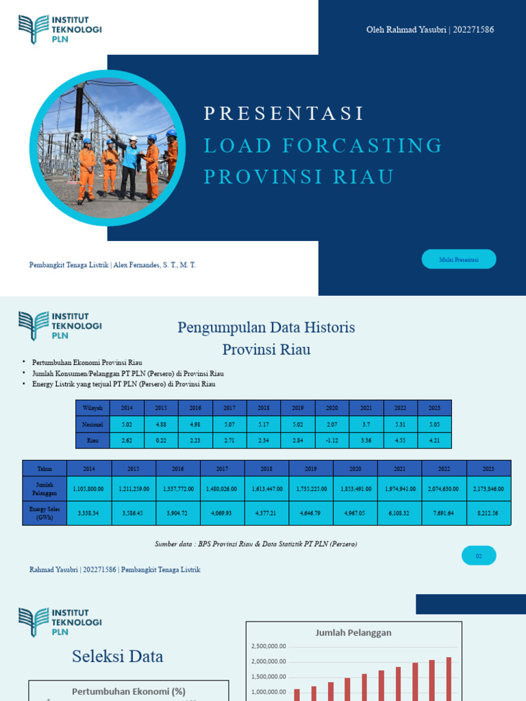 Presentasi Perhitungan Load Forcasting Provinsi Riau | PDF