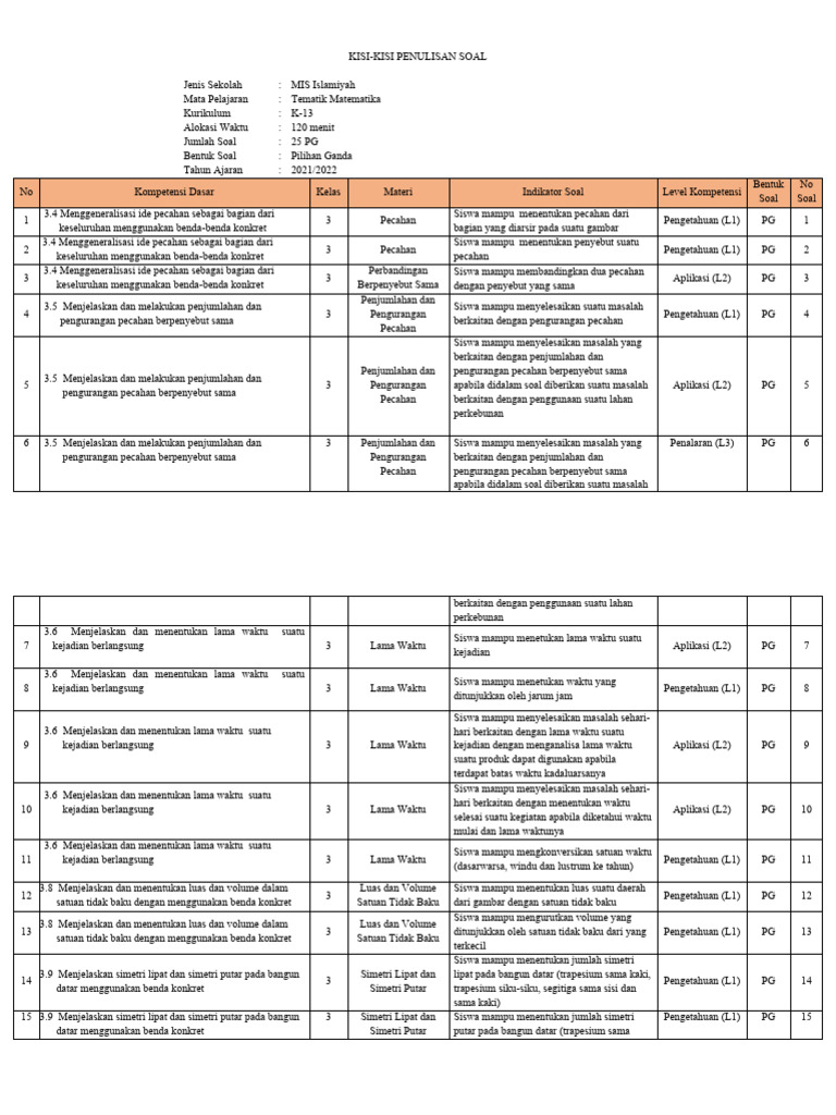 KISI-KISI PAS MATEMATIKA 2022 Kelas 3 | PDF