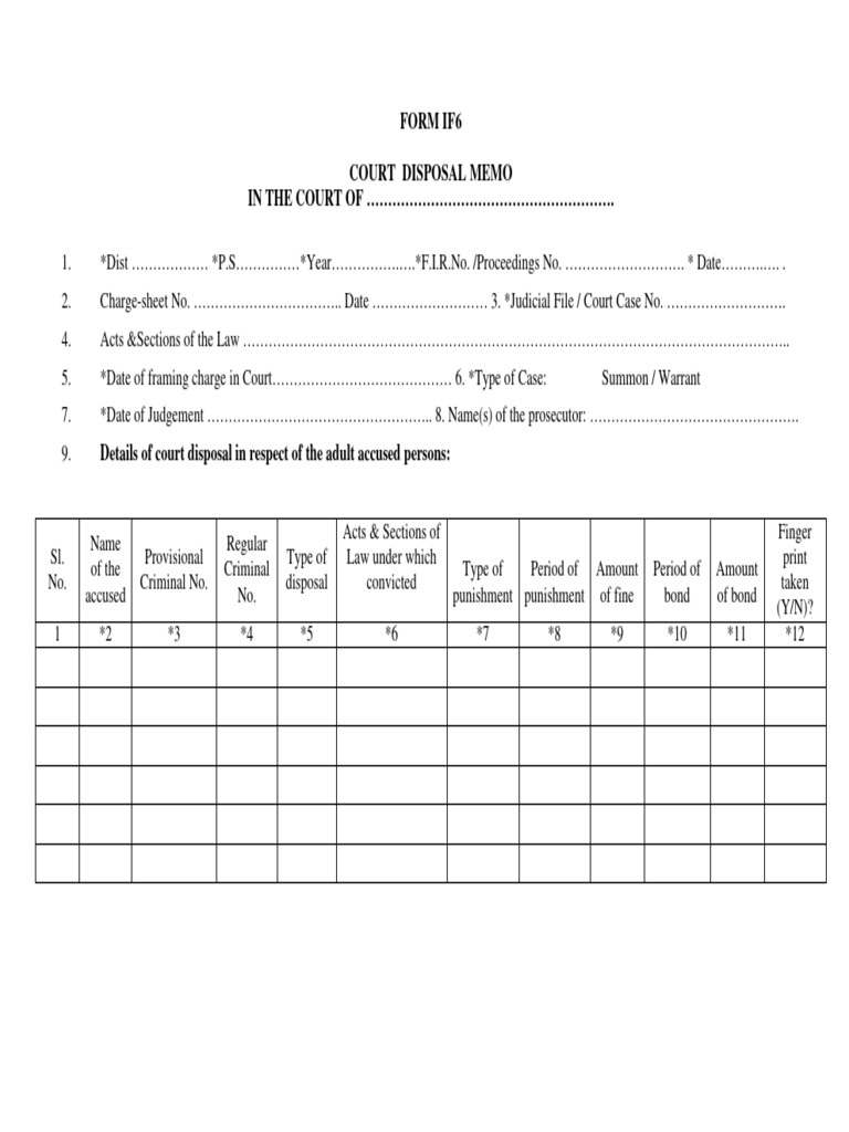 Form If6 | PDF | Bail | Fine (Penalty)