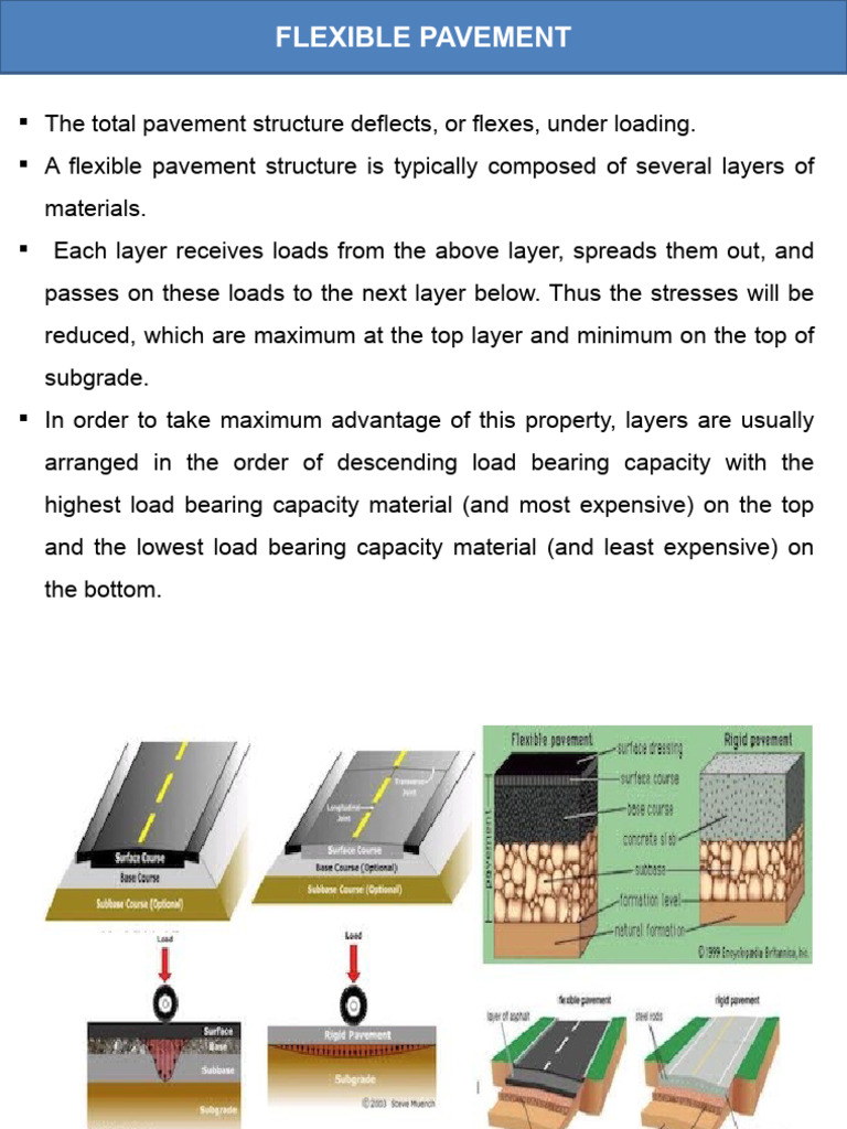 Flexible Pavement Construction Estimate | PDF | Road Surface | Length