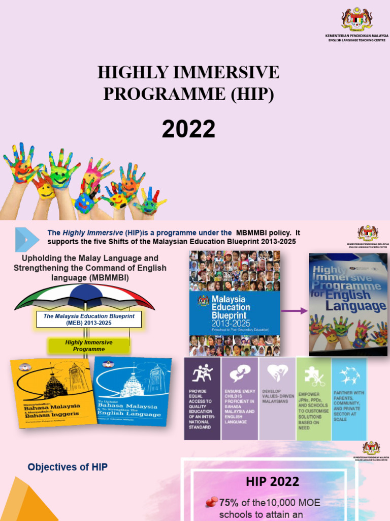 HIP (2) | PDF | Malaysia