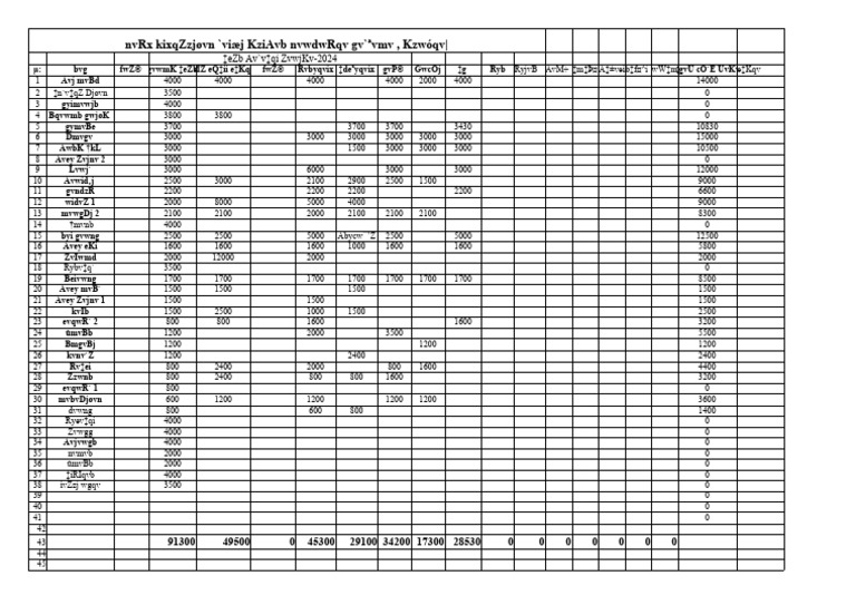 Student Fee List | PDF