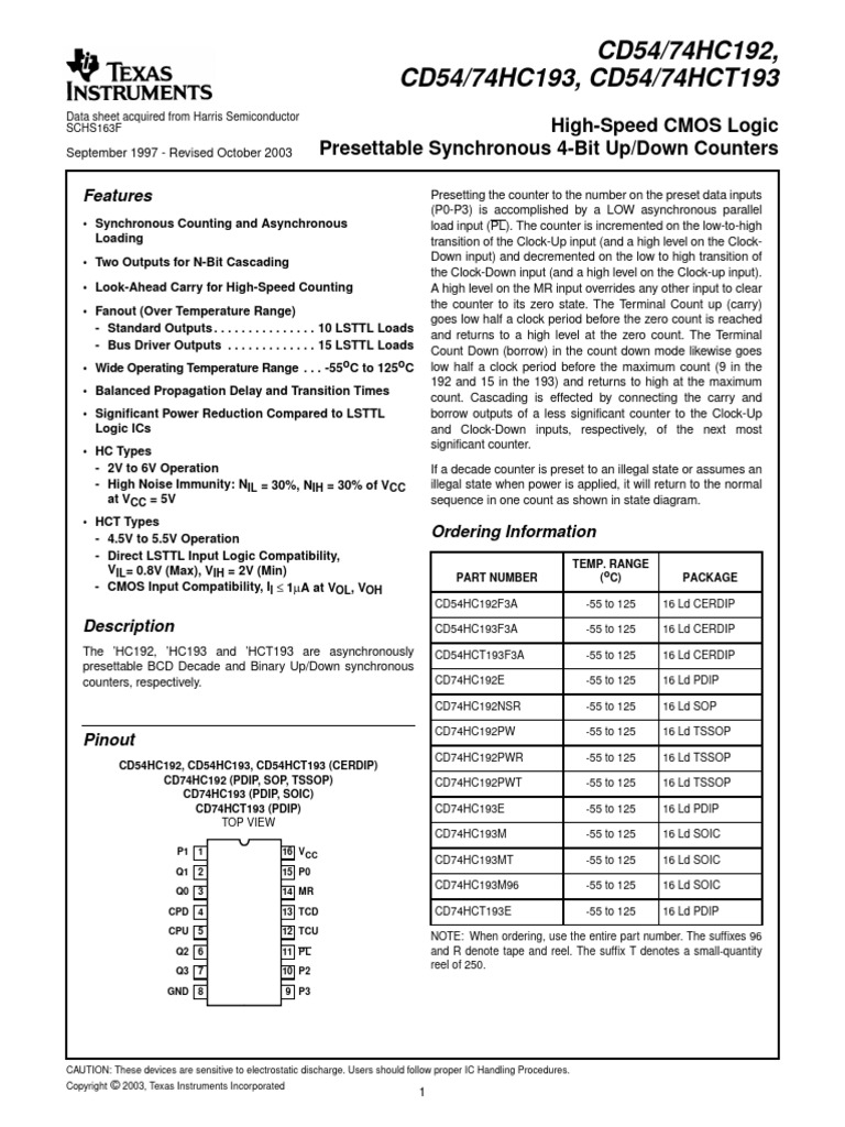 74HC192 Presettable Synchronous Decade Up Down Counter with ...