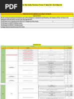 Auto Rickshaw Tariff Card | PDF | Transport | Vehicles