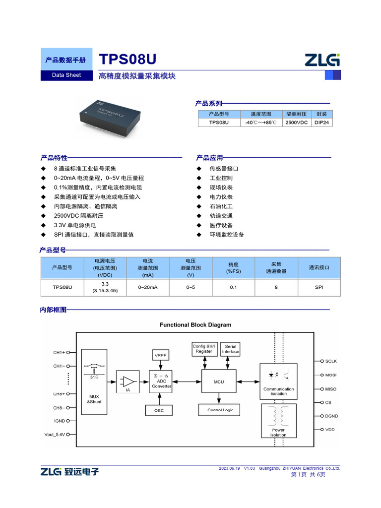 TPS08U SJSC | PDF