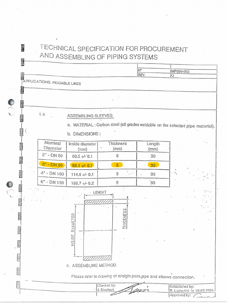 Technical Specification Assembling of Piping System | PDF