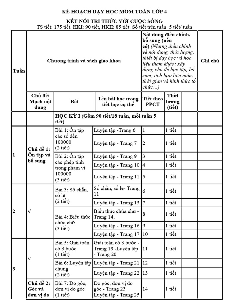 KHDH Môn Toán | PDF