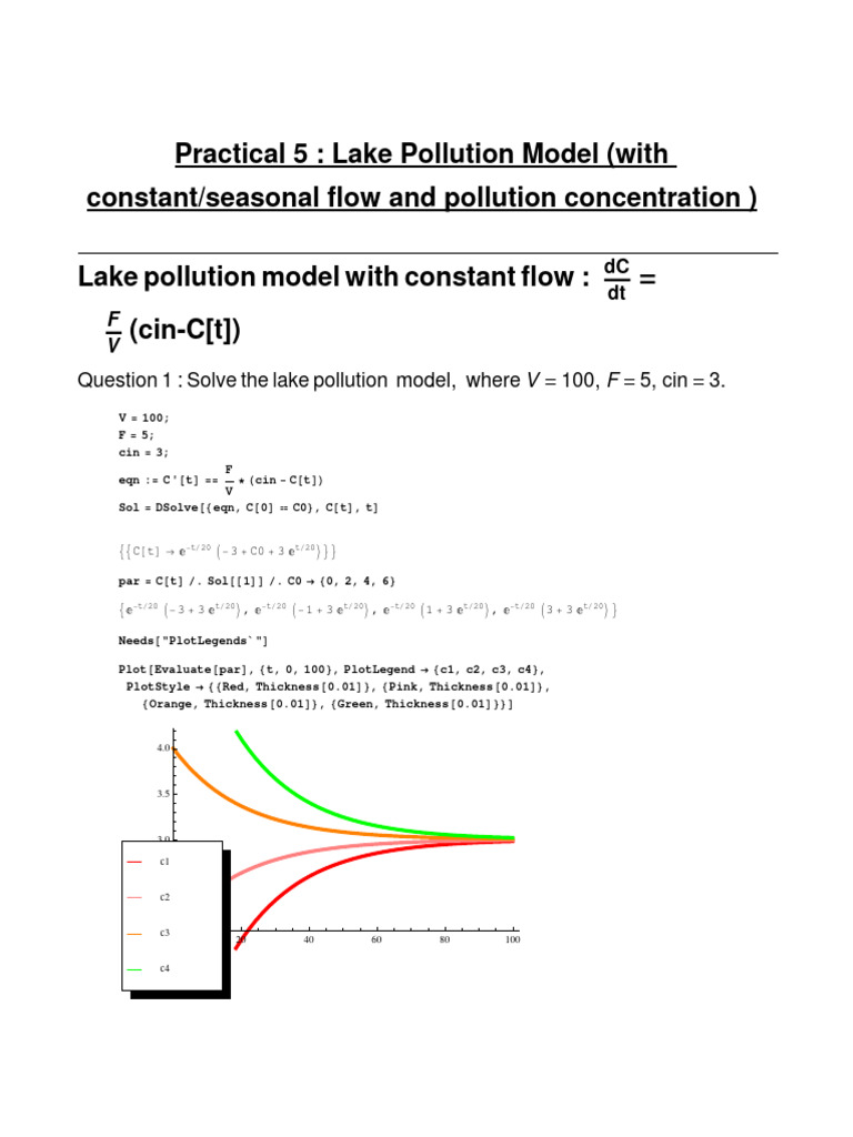 Practical5 Lake Pollution Model Pdf