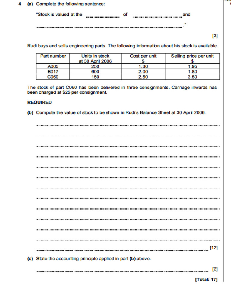 Accounting rules | PDF