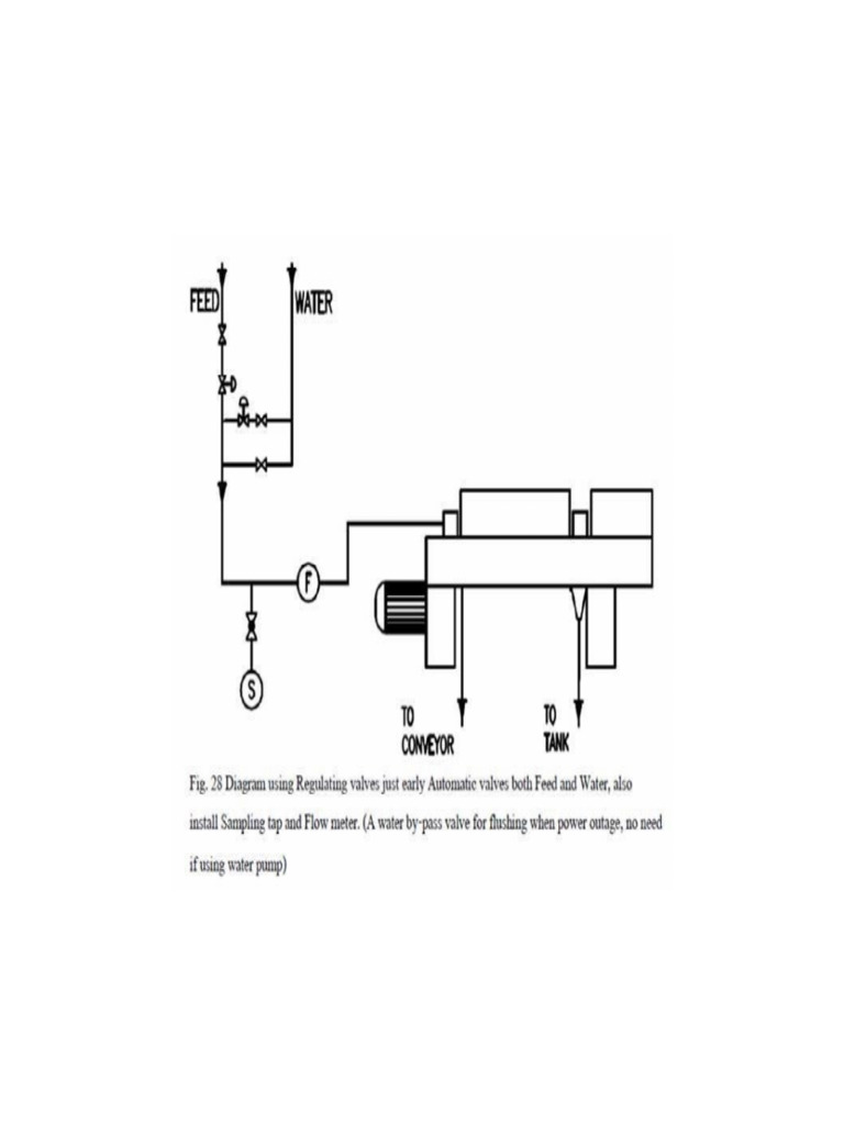 Diagram | PDF