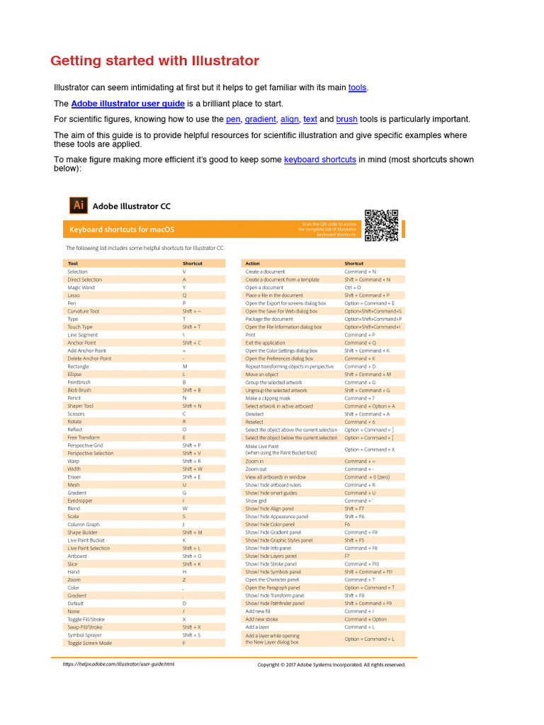 Adobe Illustrator Guide for Scientists | PDF | Adobe Illustrator