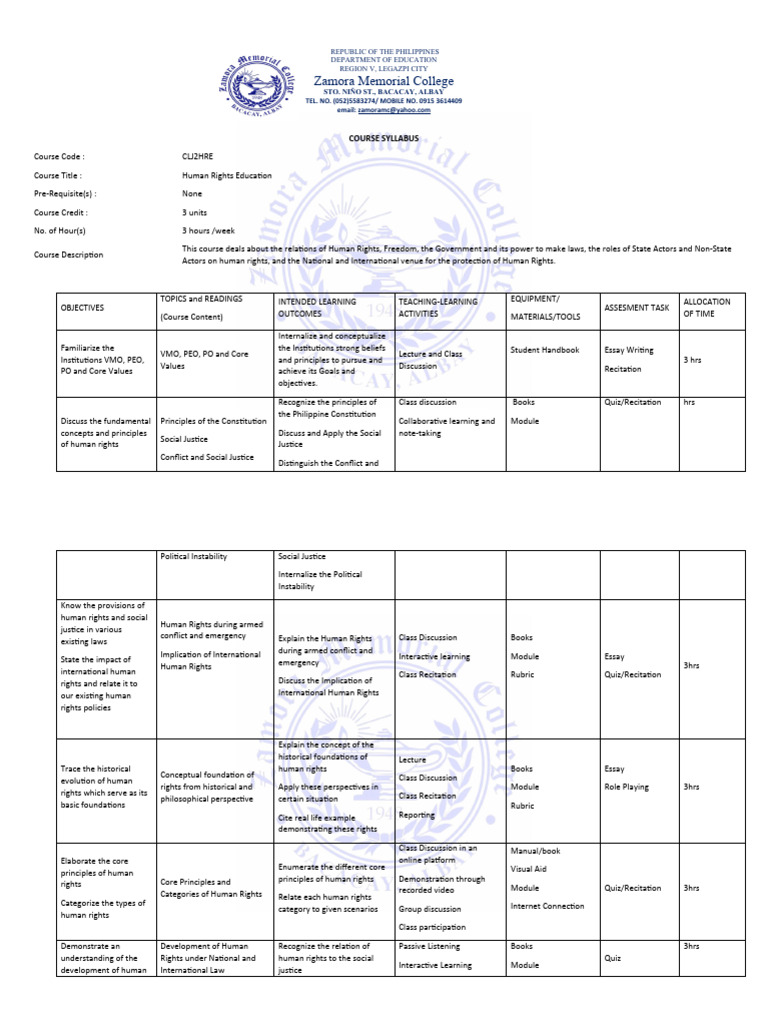 CLJ 2 Human Rights Education Syllabus | PDF | Rights | Human Rights