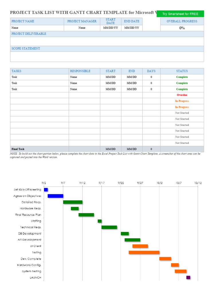 IC Project Task List With Gantt Chart Template For Microsoft Word 11833 WORD | PDF | Computer ...