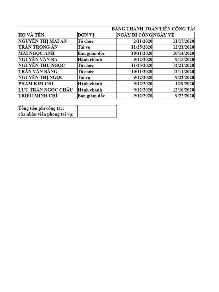 Du Lieu Thuc Hanh Excel | PDF