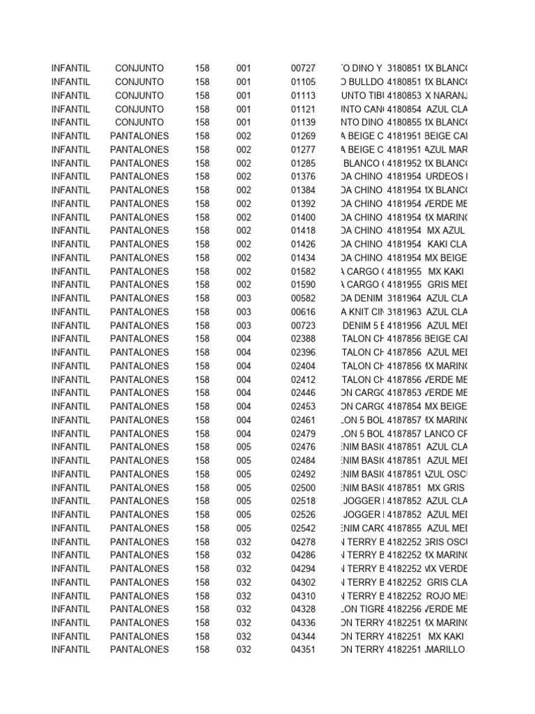Listado Rebaja HHJJJ | PDF | Zapato | Hojas de estilo en cascada