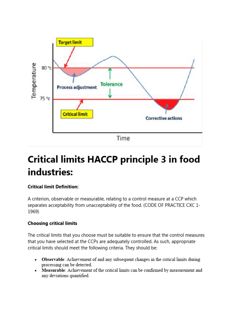 Critical Limits in HACCP for Food Safety | PDF | Hazard Analysis And ...