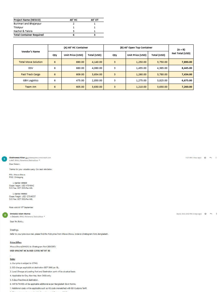 Container Charge CS | PDF