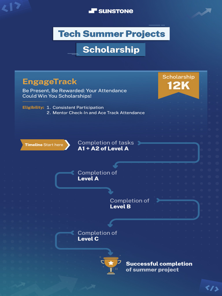 Tech Summer Project Scholarship 1718619021256 1 | PDF | Software ...
