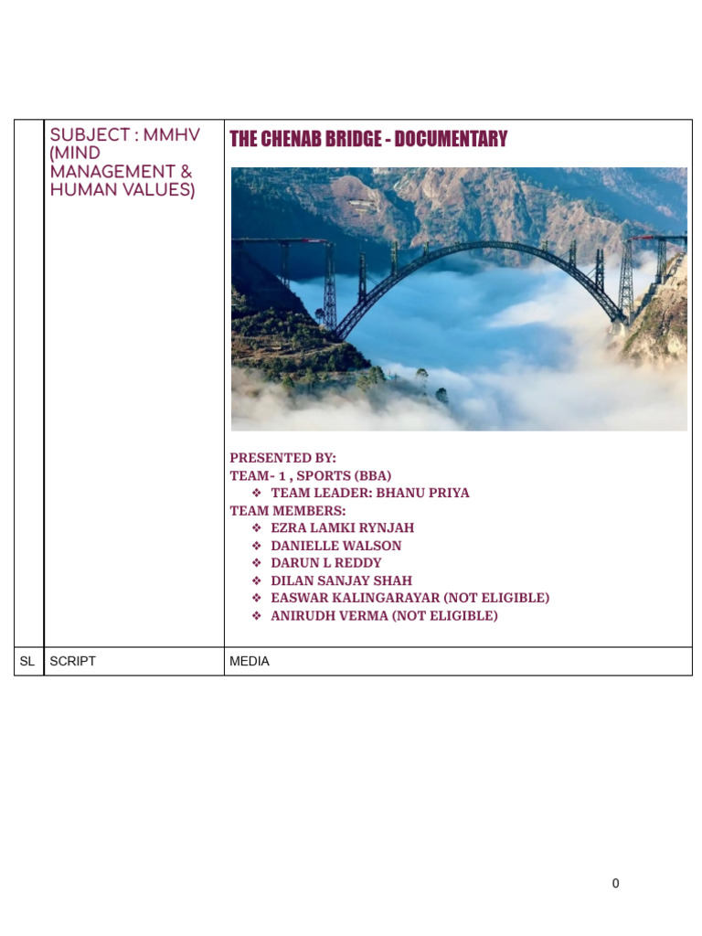 Chenab River Bridge | PDF | Sustainable Transport | Transport ...