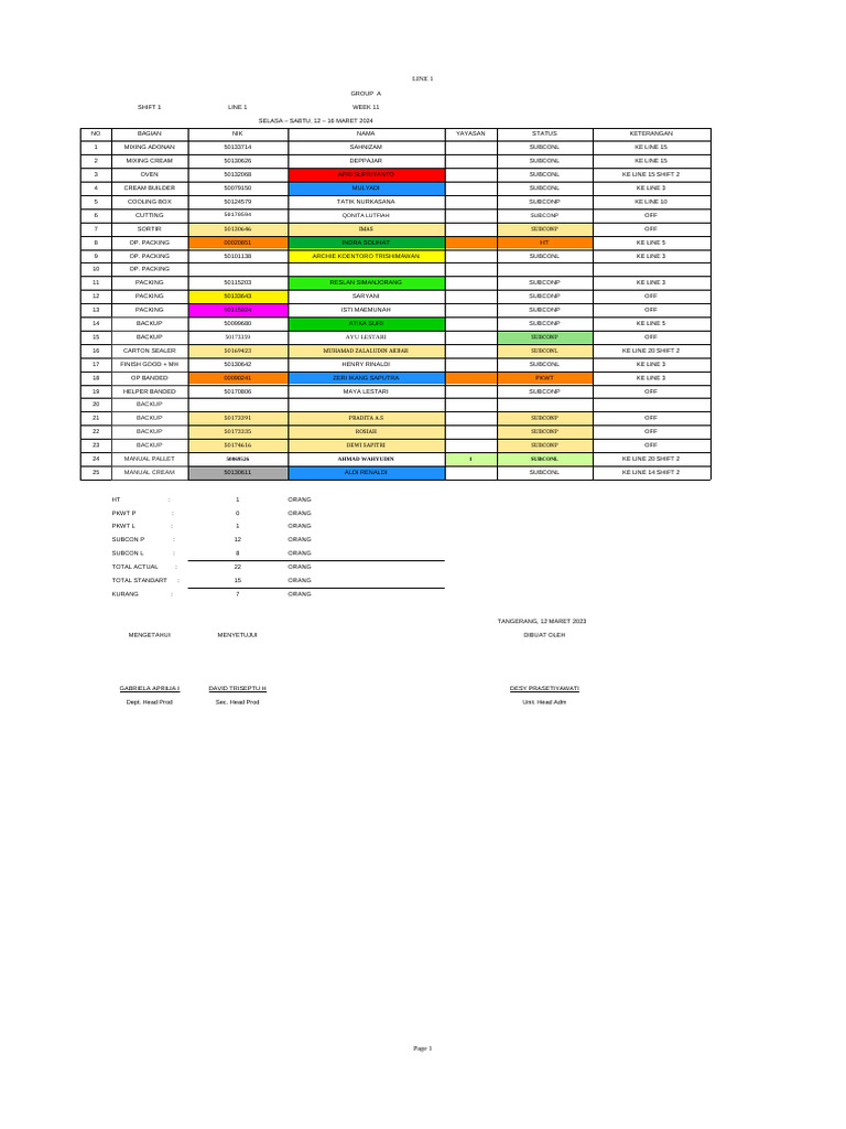 Formasi Week 11 | PDF