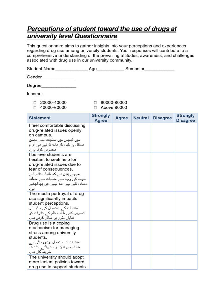 Thesis Questionnaire Full and Final | PDF