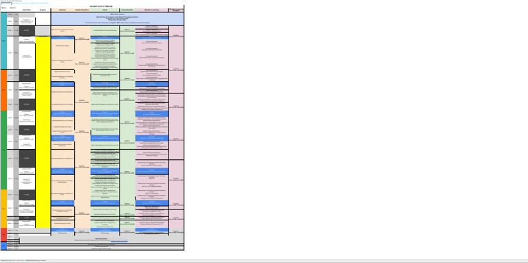 (Students) Bangkit 2023 H2 Timeline - Google Drive | PDF | Machine ...