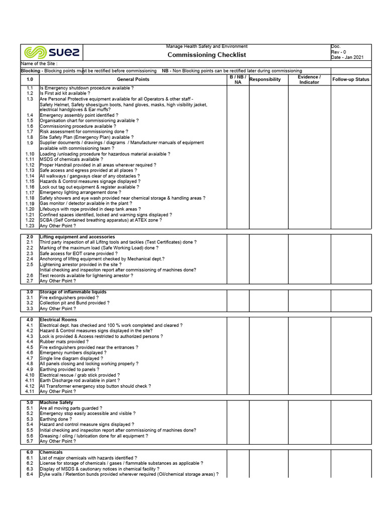Commissioning Safety Checklist | PDF | Occupational Safety And Health ...