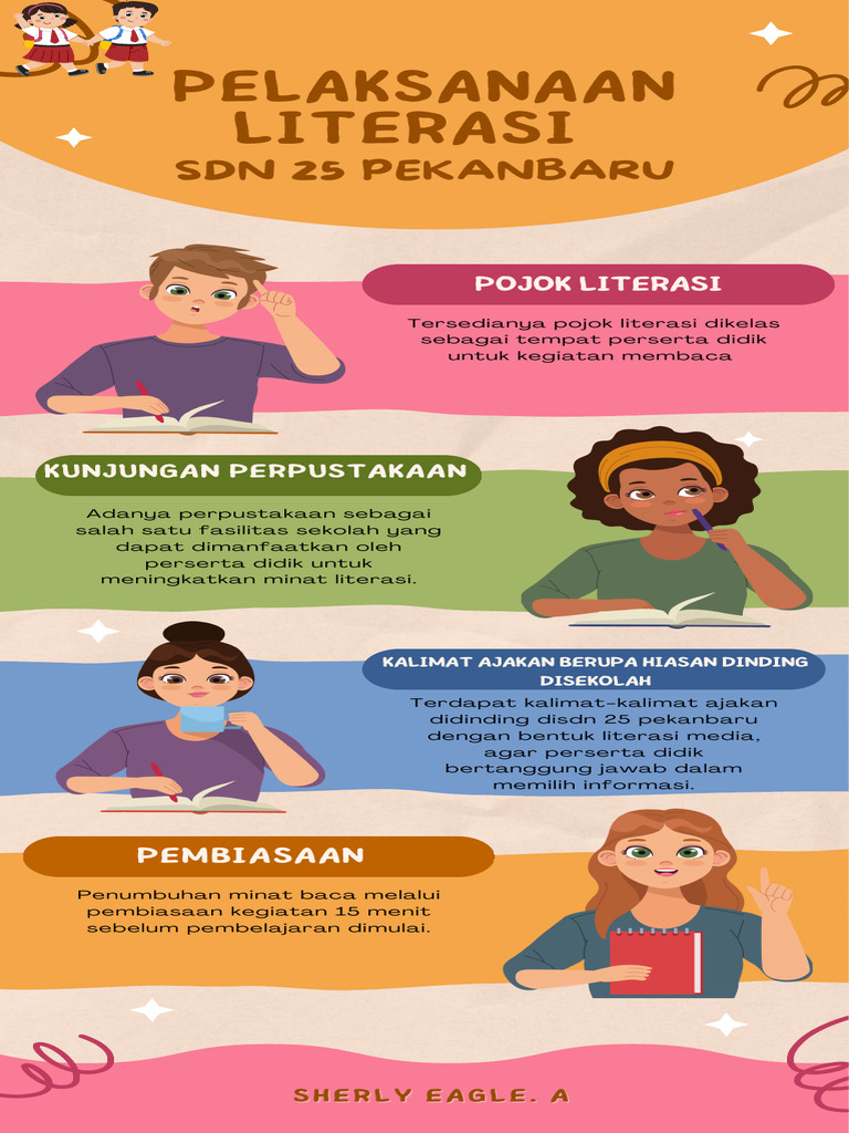 Litdas Infografis Srimayangbahri | PDF | Karier & Perkembangan | Ilmu Sosial