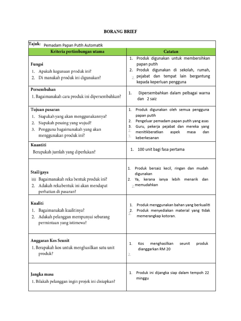 Projek Brief | PDF