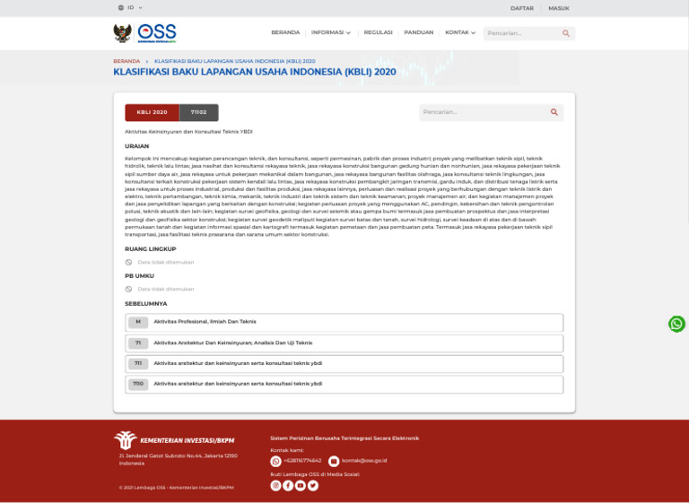 OSS - NIB - Master Plan2.aktivitas Keinsinyuran | PDF