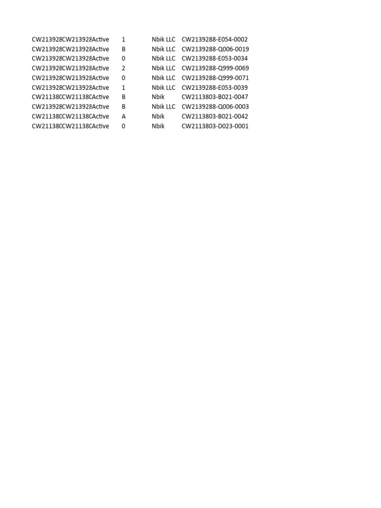 NBIK Code-2&3 Expediting 24 June 2024 | PDF | Technology & Engineering