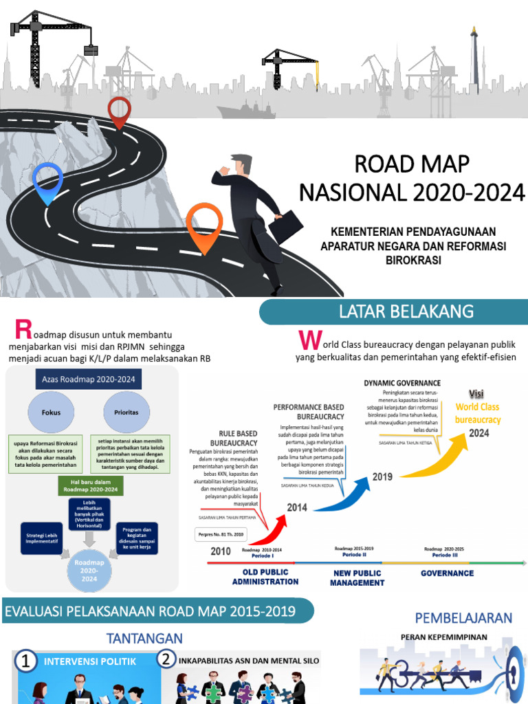 Road Map Nasional 2020-2024 (Reformasi Birokrasi) | PDF | Bisnis
