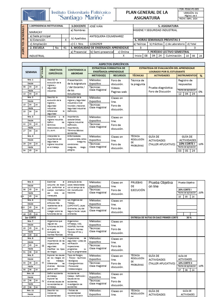 PSM Plan General de la Asignatura Higiene y Seguridad Industrial (2 ...