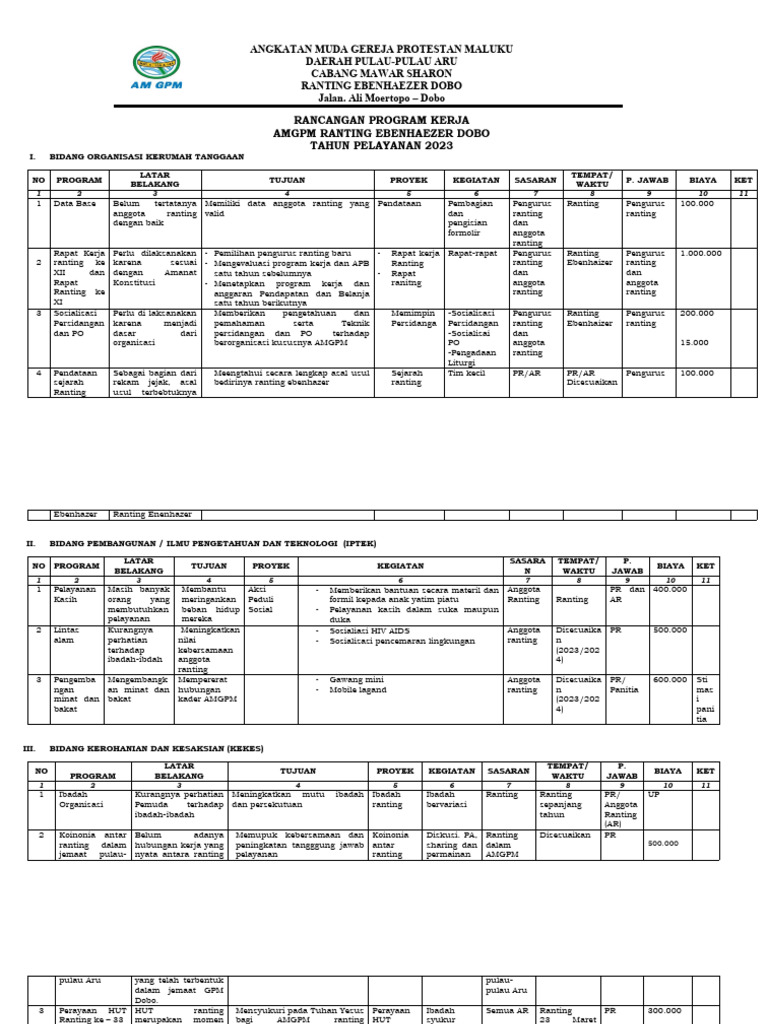 Program Kerja 2023-2025 | PDF
