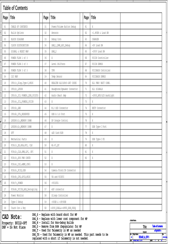 M1098028-008 | PDF | Usb | Physical Layer Protocols