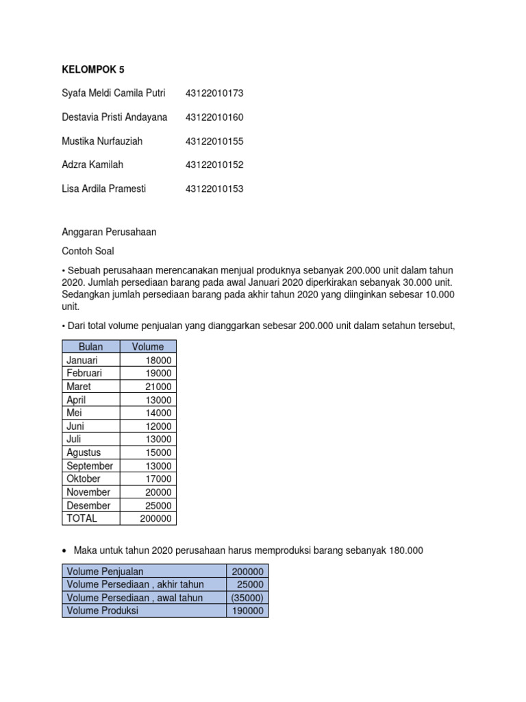Kelompok 5 Tugas Pertemuan | PDF