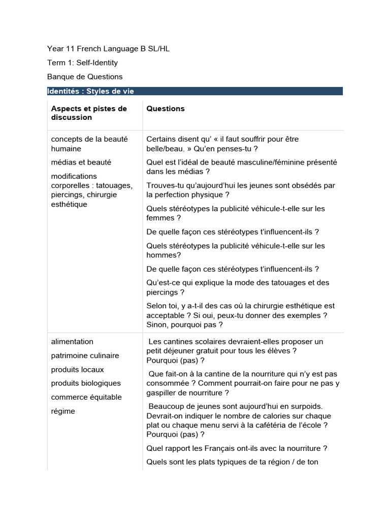 Year 11 French Language B SL - HL - Individual Oral - Banque - de ...
