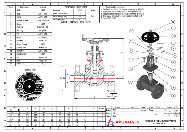 Forged Steel Globe Valve Cl300 1.2-2 v1 (103464) | PDF | Valve | Hydraulics