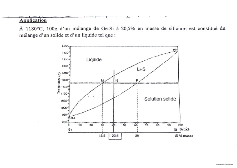 Exo D'application 2023-24 | PDF