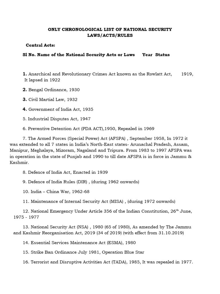 All NSL Laws or Acts List Main | PDF | Criminal Law | Politics Of India