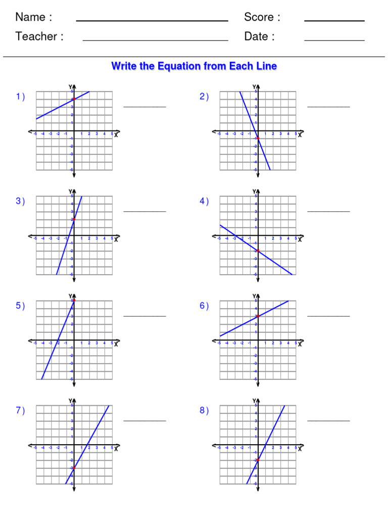 Write Equations from Graphs Exercise | PDF
