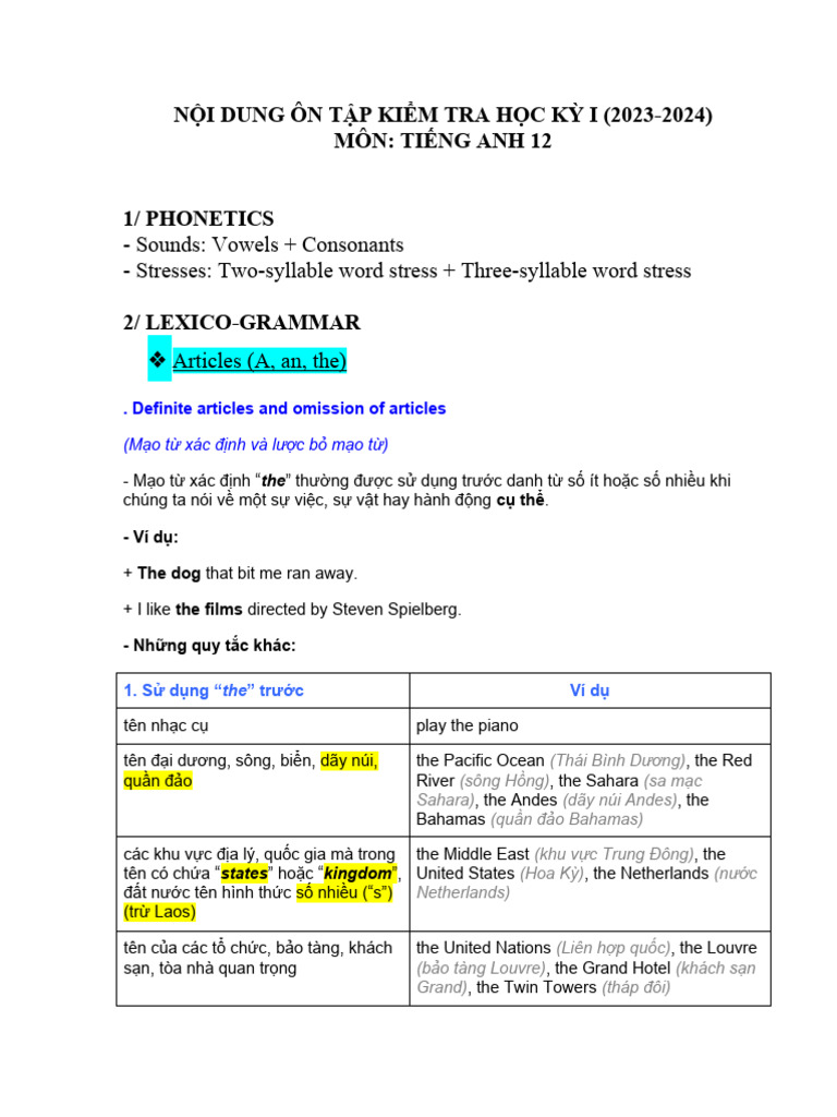 NỘI DUNG ÔN TẬP KIỂM TRA HK I T.ANH 12 | PDF