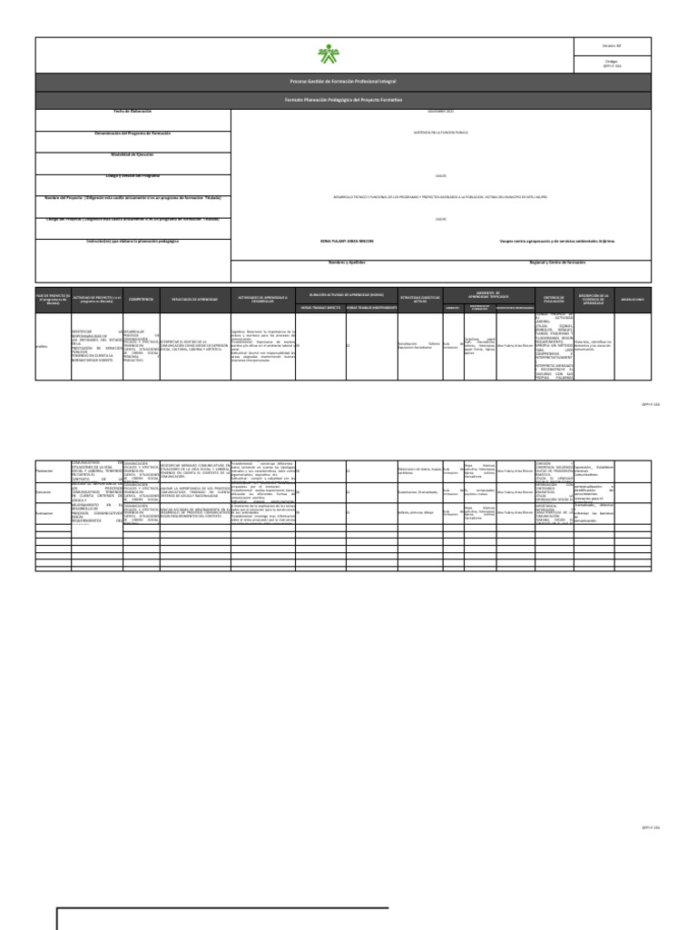 GPFI-F-134PlaneacionPedagogicaProyectoFormativo27062023 Funcion Publica ...