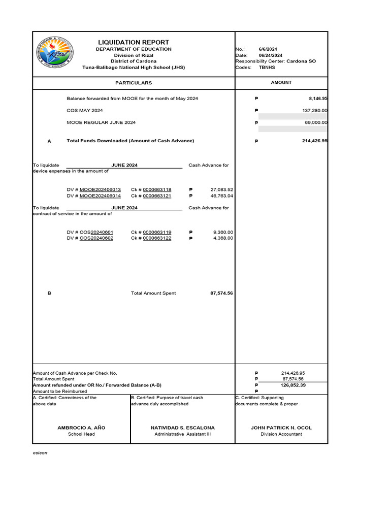 Liquidation Report JHS | PDF | Credit Card | Bookkeeping