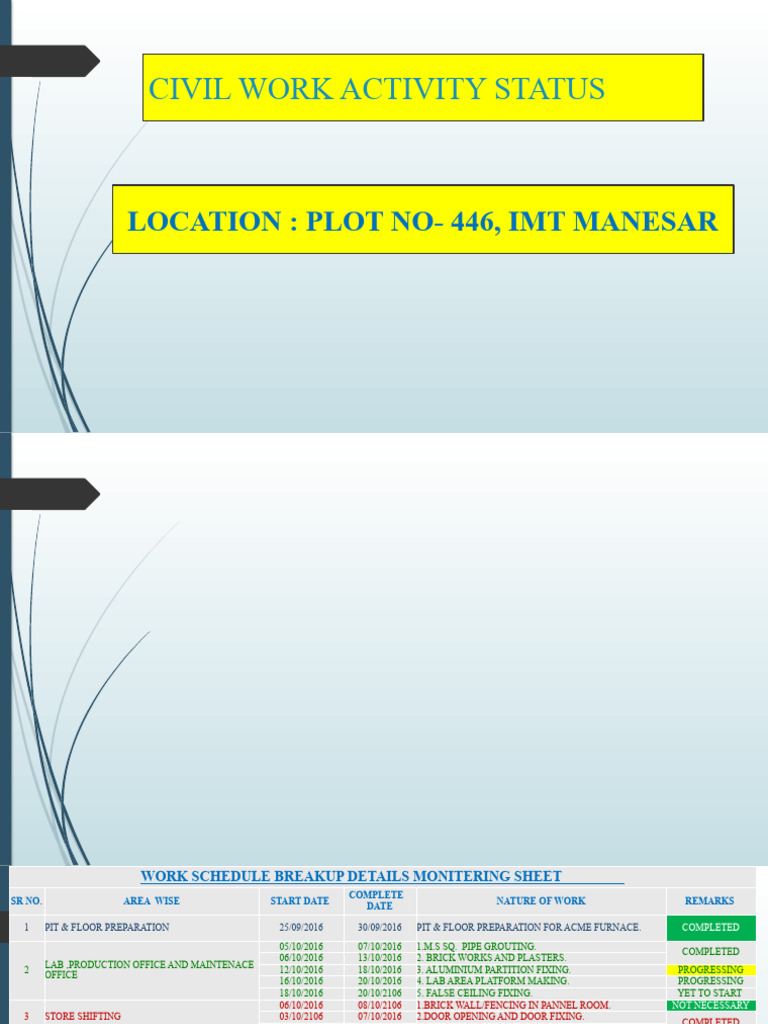 446 CIVIL | Download Free PDF | Wall | Architectural Elements