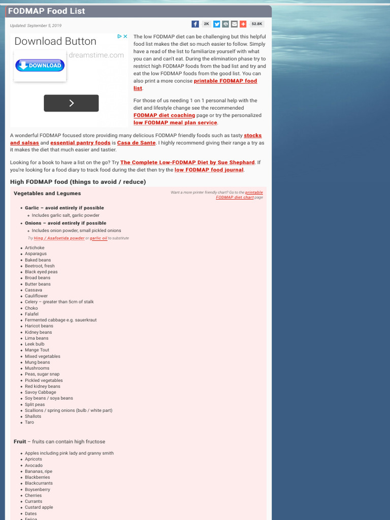 fodmap_diet_list | PDF | Drink | Pickling