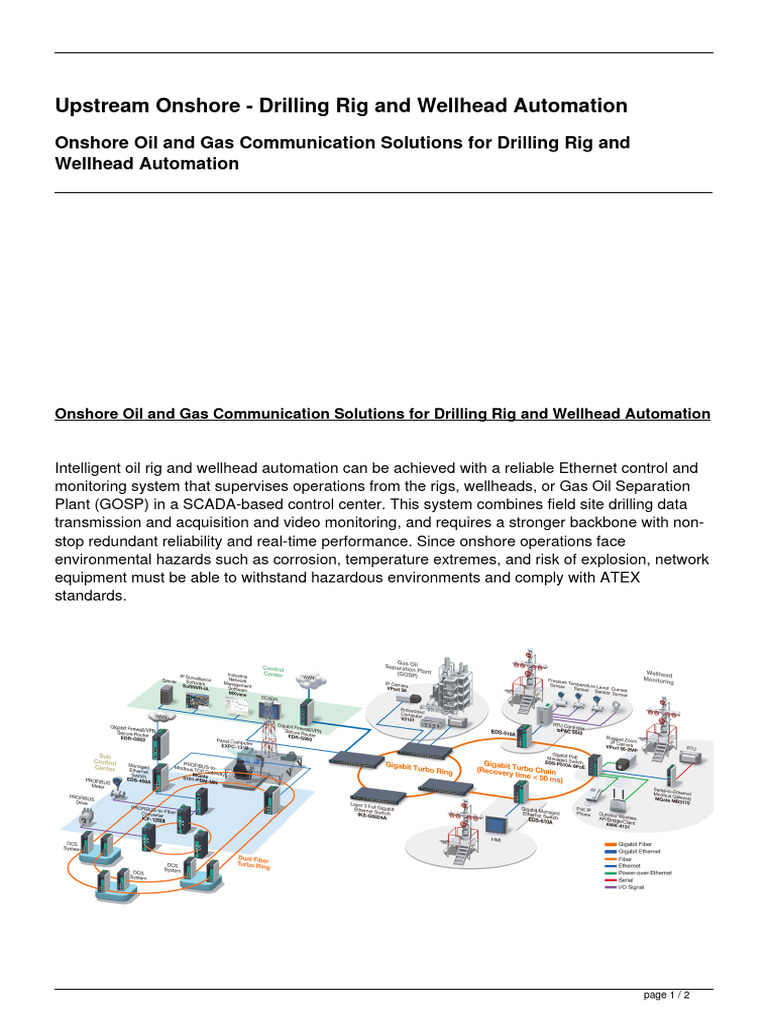 Solution 57 | Download Free PDF | Computer Network | Information And ...