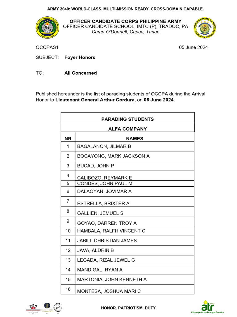 Task Org For Parading Students CL 61-2024 For Lieutenant General Arthur ...