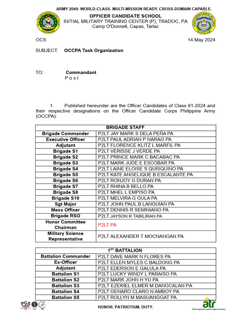 OCCPA Task Organization for Class 61-2024 | PDF | Military | Military ...